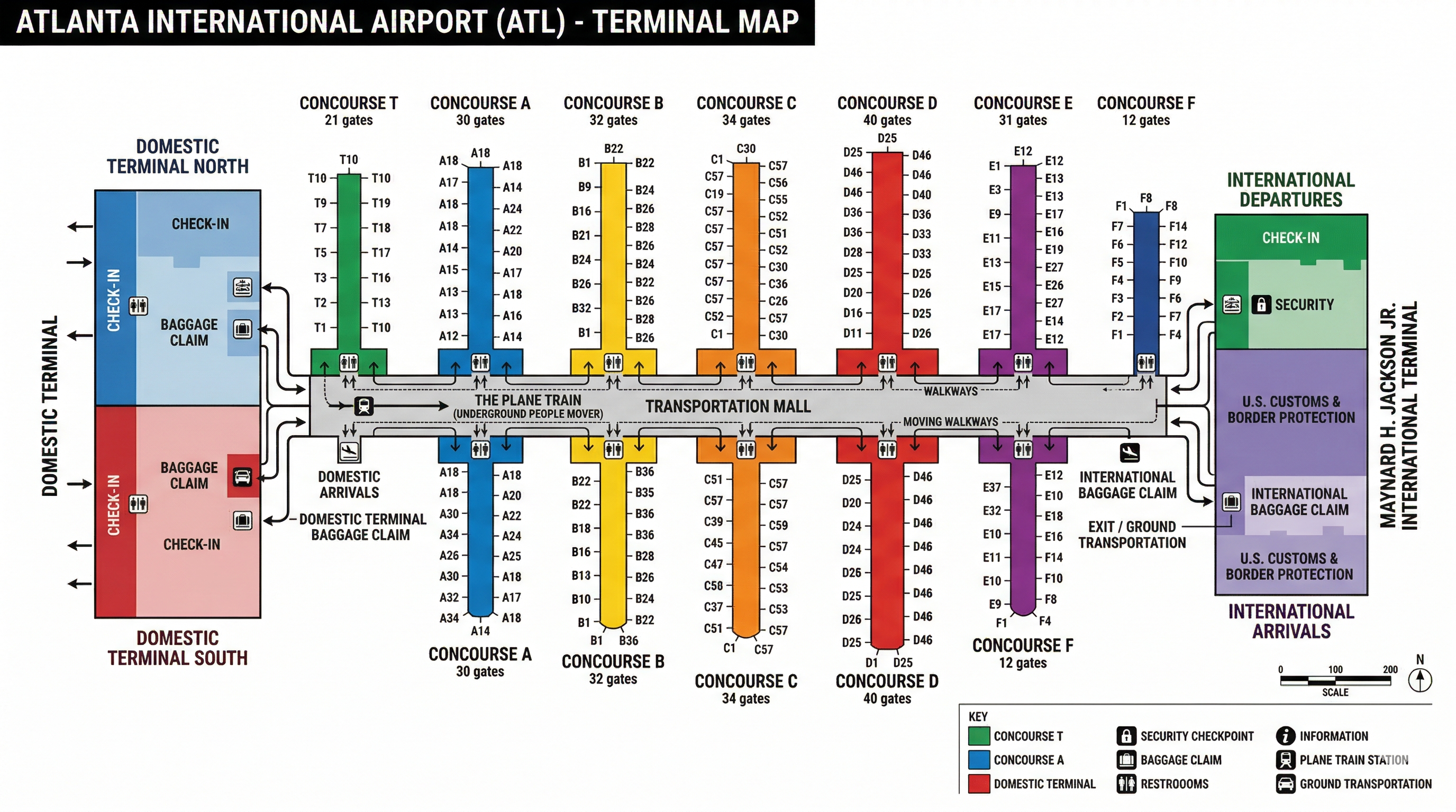 Atlanta Airport Map 2026 — ATL Terminal & Gate Guide