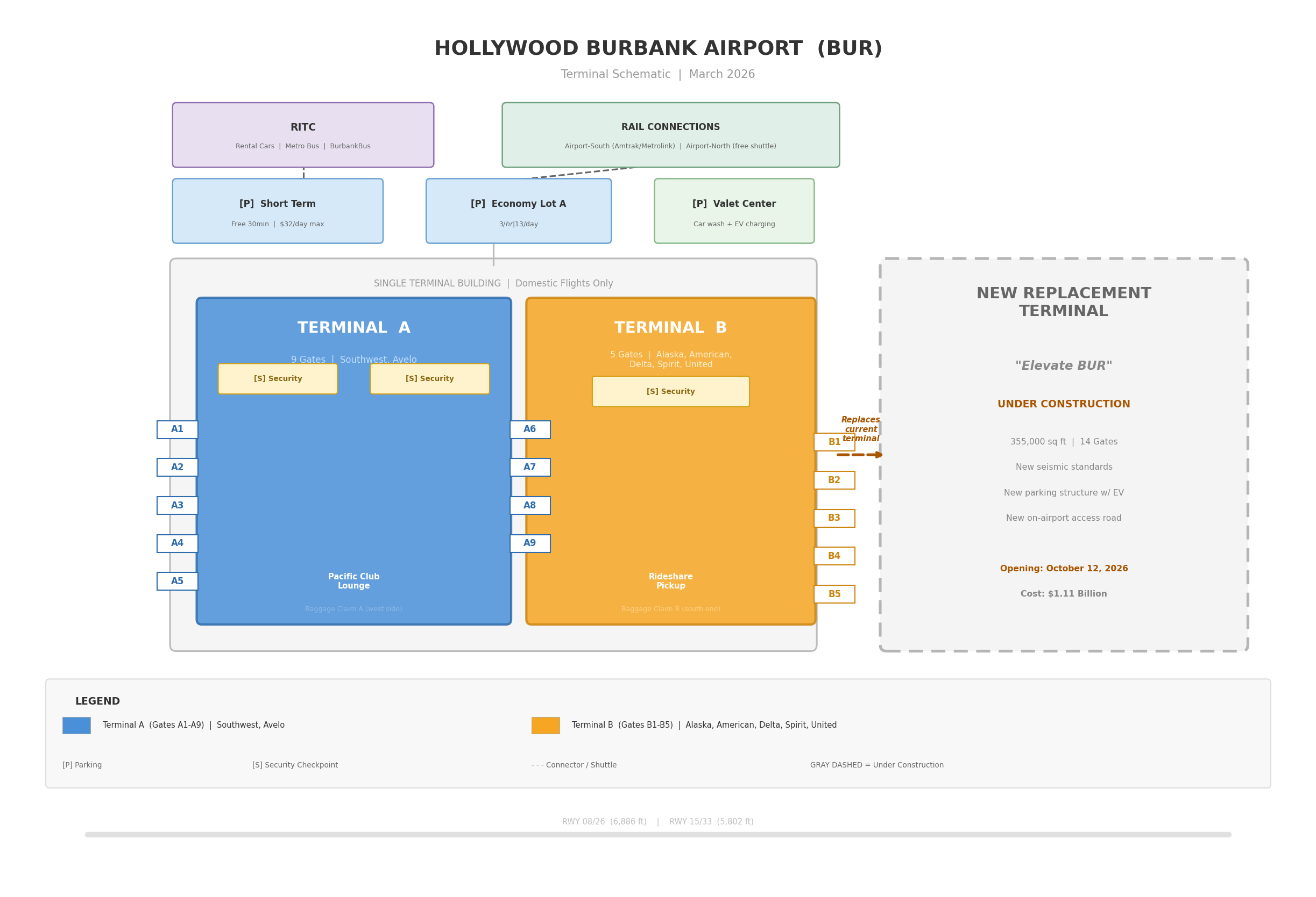 Burbank Airport Map 2026 — BUR Terminal & Gate Guide
