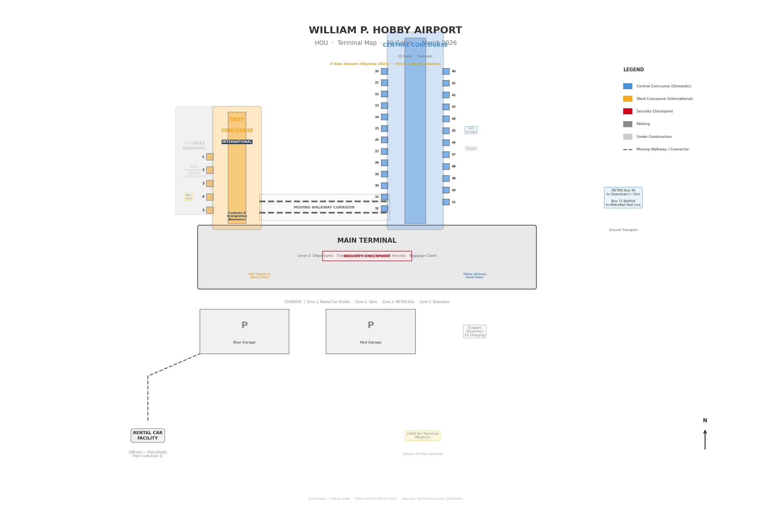 Houston Hobby Airport Map 2026 — HOU Terminal Guide
