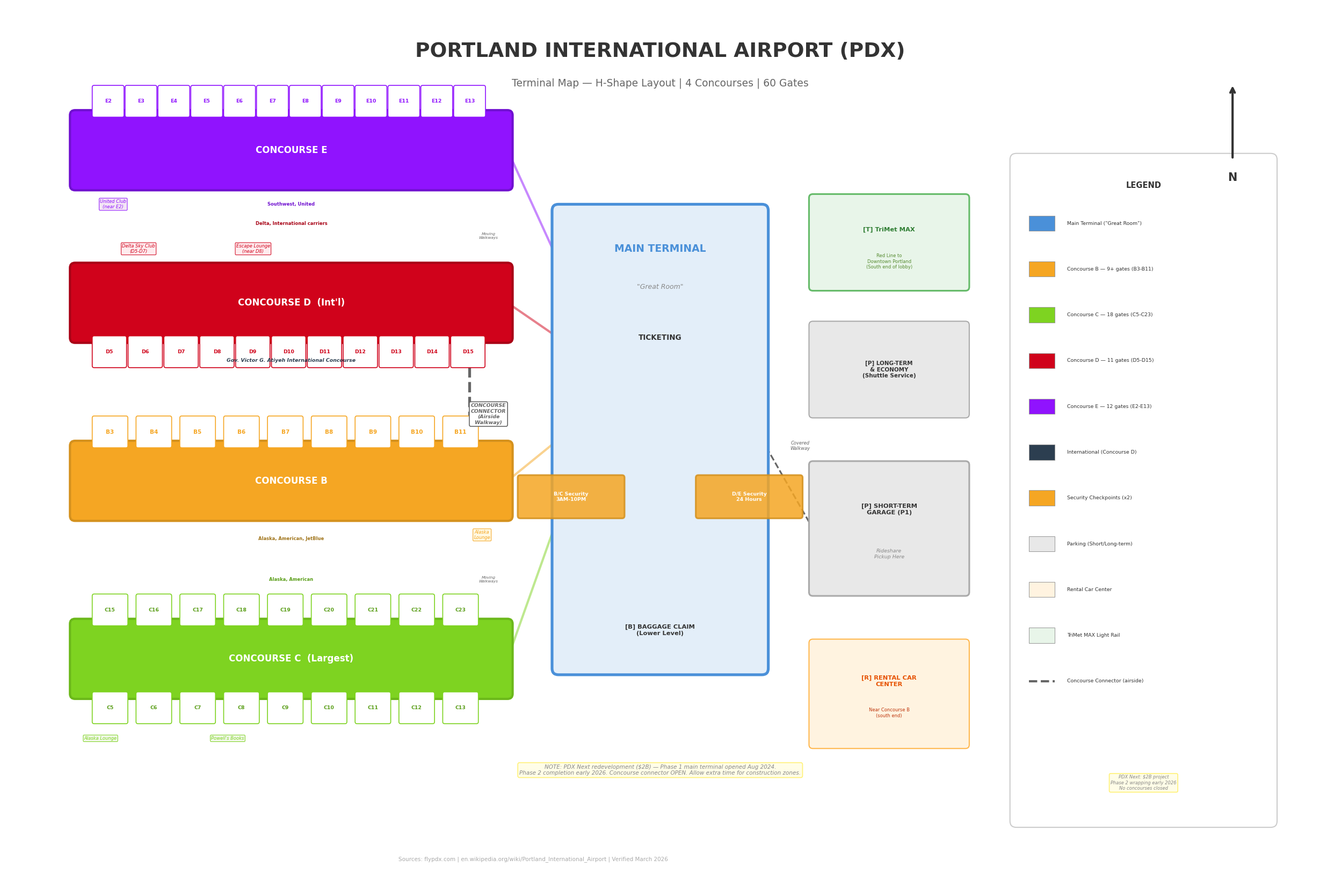 Portland Airport Map 2026 — PDX Terminal & Concourse Guide